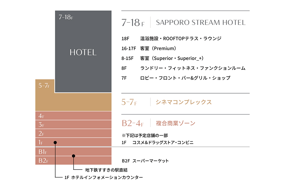 施設案内 ｜SAPPORO STREAM HOTEL【公式】